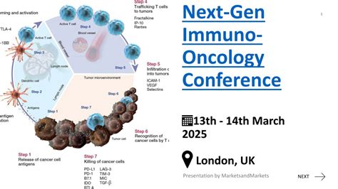 PPT Frontiers In Immuno Oncology Advancing Next Gen Therapies