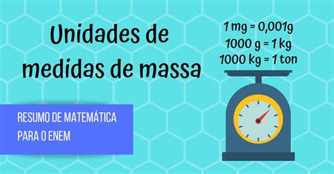 Medidas de massa quais são as unidades e como fazer a conversão