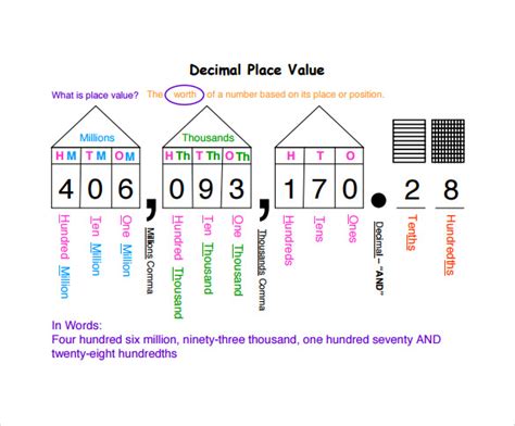 Free Sample Decimal Place Value Chart Templates In Ms Word Pdf