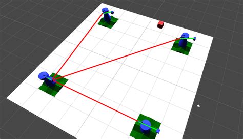 make script work relatively on instantiated objects questions and answers unity discussions