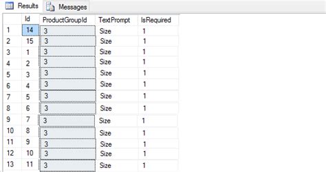 join concat multiple tables in sql when no relationships in between them stack overflow