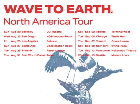 Wave To Earth Poster K Pop Concerts