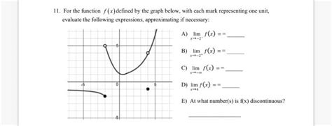 solved 11 for the function f x defined by the graph below