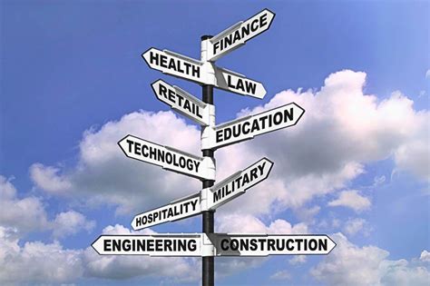 Career Insights The ASVAB CEP PTI