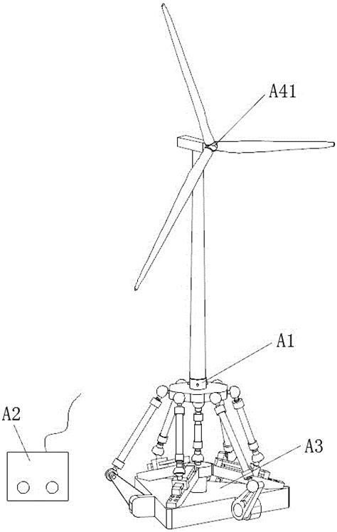 一种海上漂浮式风机波浪环境模拟平台装置及其工作方法与流程