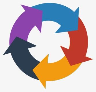 Three Circular Interlocking Arrows Three Arrow Circle Png Free