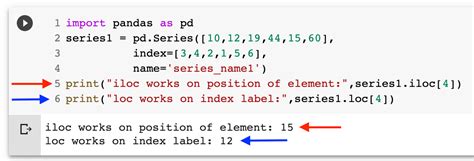 learning pandas series part 6 iloc explored iloc vs loc by milankmr analytics vidhya
