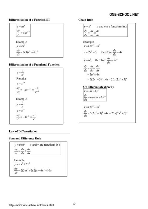spm add maths formula list form4 maths formulas list math formulas math
