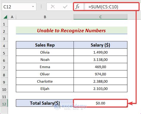 Number Format Is Not Working In Excel 2 Reasons With Solutions