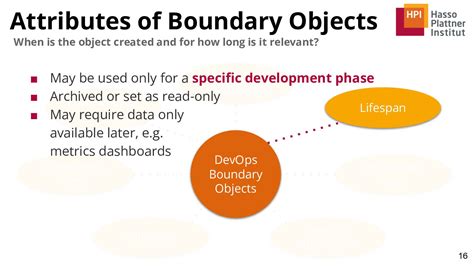 investigating software engineering artifacts in devops through the lens of boundary objects