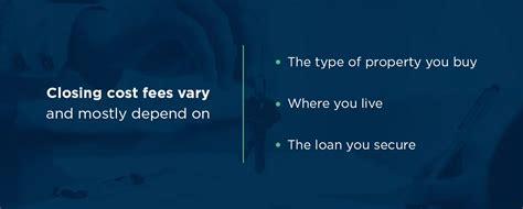 How To Estimate Closing Costs Assurance Financial