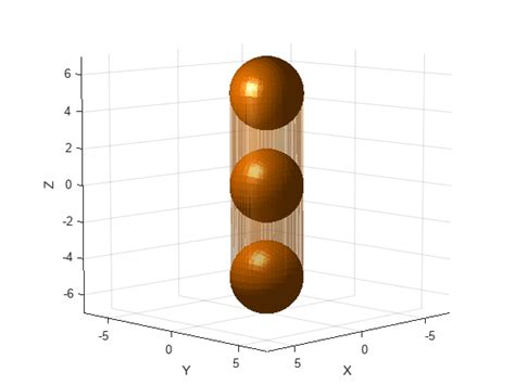 capsule primitive collision geometry matlab mathworks india
