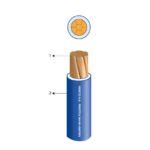 CABLE THW 90 12AWG 450 750V INDECO MAIA IMPORTACIONES