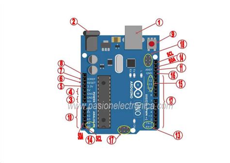 Tipos De Pines En Arduino