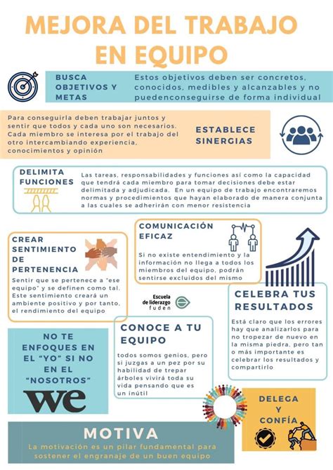 10 Sugerencias Para Mejorar El Trabajo En Equipo O Que Realmente