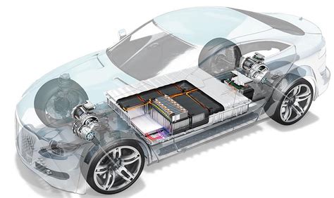 Batterie Quelles Technologies Dans Les Voitures Lectriques En