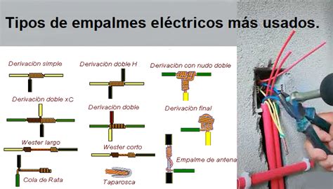 Conoce los tipos de empalmes eléctricos más usados Aprendiendo juntos