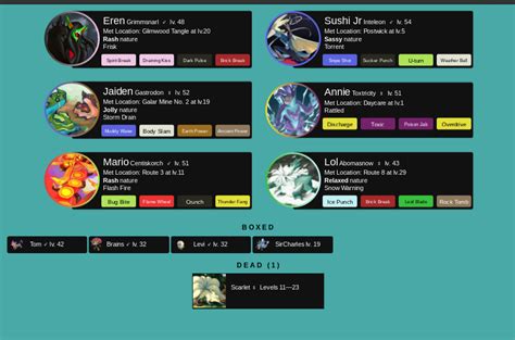 1204 Best Nuzlocke Team Images On Pholder Nuzlocke Mand JTV And