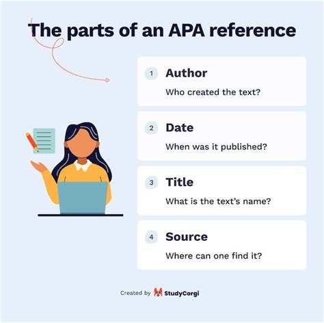 Citation Machine APA 7 With No Ads Generate An APA Format Reference