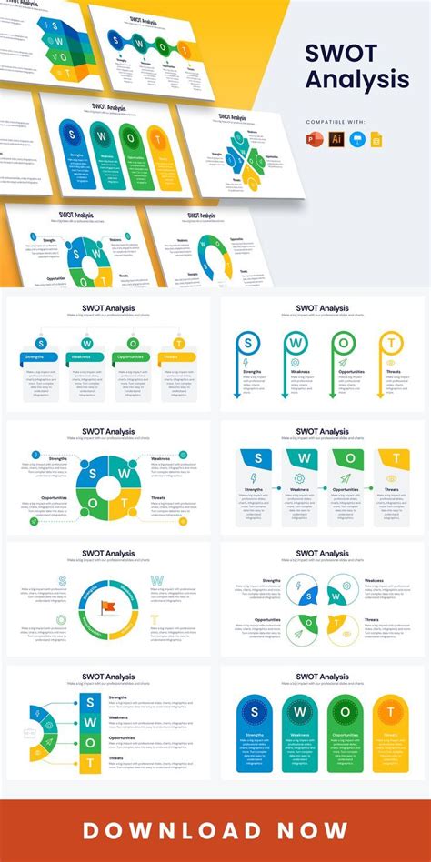 SWOT Analysis Powerpoint Template Ppt Free Powerpoint Free