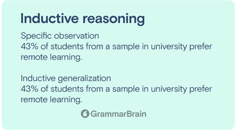 understanding inductive reasoning types examples compared to deductive reasoning grammarbrain