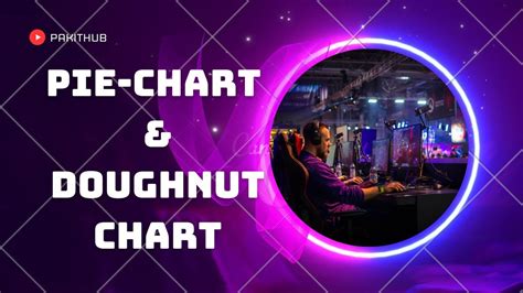 pie chart and doughnut chart in python doughnut chart in python pie chart in python youtube