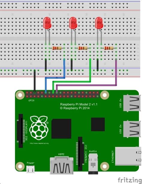 Raspberry Pi LED Blueprints