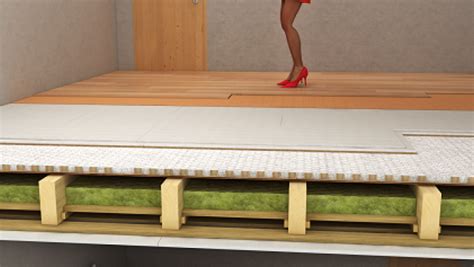 Comment Isoler Acoustiquement Menuiserie