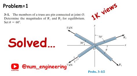 The Members Of A Truss Are Pin Connected At Joint O Determine The
