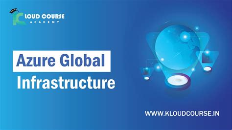Azure Global Infrastructure Youtube