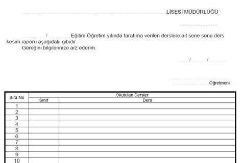 ders kesim raporu Mesleki Ve Teknik Eğitim