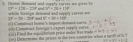 Solved Home Demand And Supply Curves Are Gives Bydn P Chegg