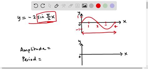 solved graph one complete cycle for each of the following in each case label the axes so that