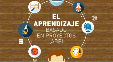 Dise O De Proyectos Educativos Innovadores Con Tic E Ducadores