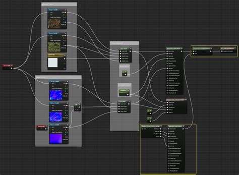 Runtime Virtual Texturing Quick Start Unreal Engine Documentation