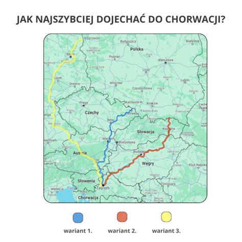 Najlepsza trasa do Chorwacji Jaką jechać w 2024 roku