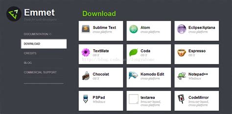 eclipse离线安装emmet插件 eclipse html插件 离线 csdn博客