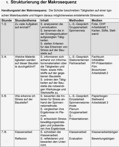 Unterrichtsentwurf