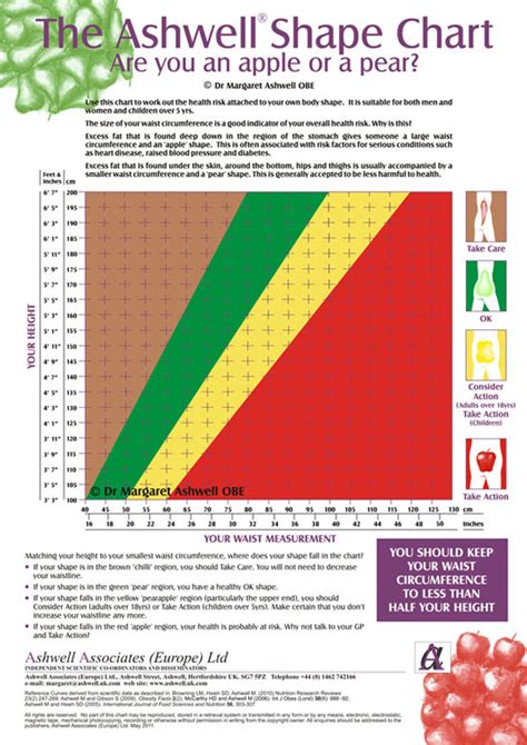 Nhs Bmi Calculator Not Working Aljism Blog