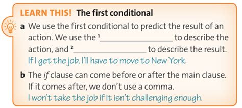 Look At The Highlighted First Conditional Sentence In The Text In