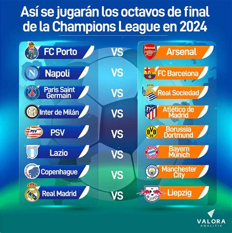 Cómo quedó el sorteo de octavos de la Champions League