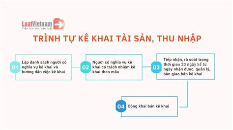 Hướng dẫn kê khai tài sản thu nhập 2025 kèm Mẫu kê khai chuẩn