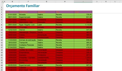Curso De Excel Completo Ninja Del Excel Ninja Del Excel