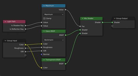 Node Groups Blender 4 3 Manual