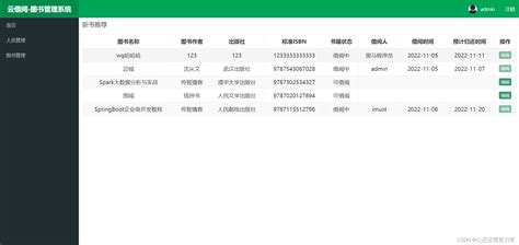 云借阅图书管理系统[基于ssm框架的项目] csdn博客