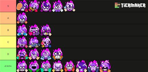 Brawl Stars Hypercharge March 2024 Tier List Community Rankings