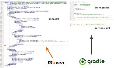 Javarevisited On Twitter RT Javinpaul Maven Vs Gradle Which One