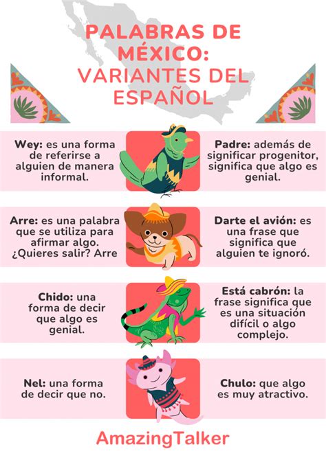 40 Palabras de México variantes del español insólitas e ingeniosas