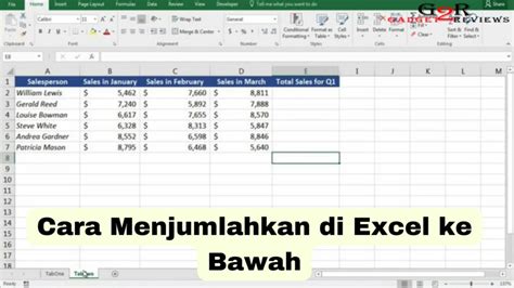Cara Menjumlahkan Di Excel Ke Bawah Gadget2Reviews