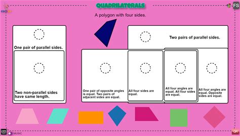Quadrilaterals Venn Diagram Coirle